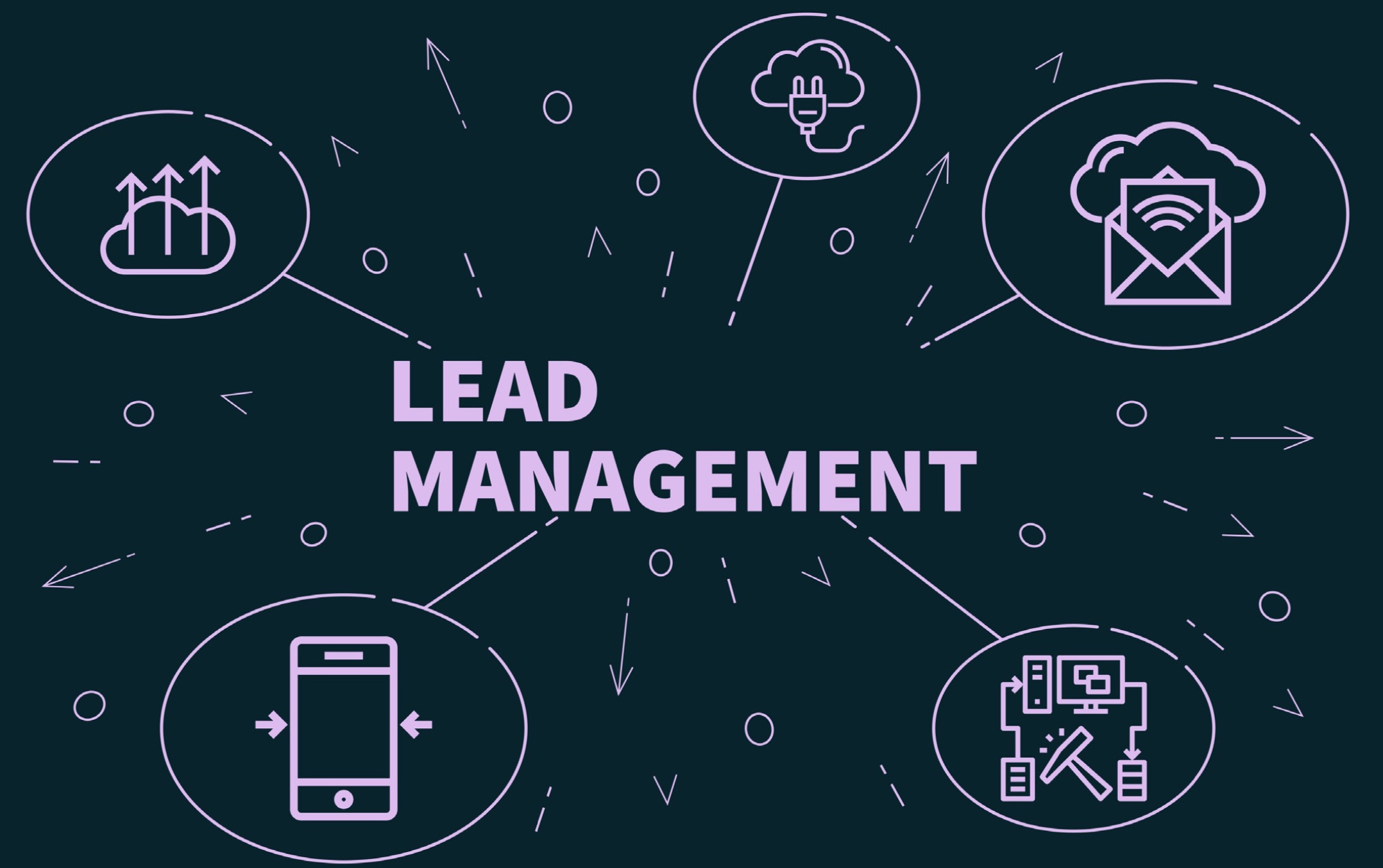 Lead Management - DGuSV - News Blog Lead Management - DGuSV - News Blog